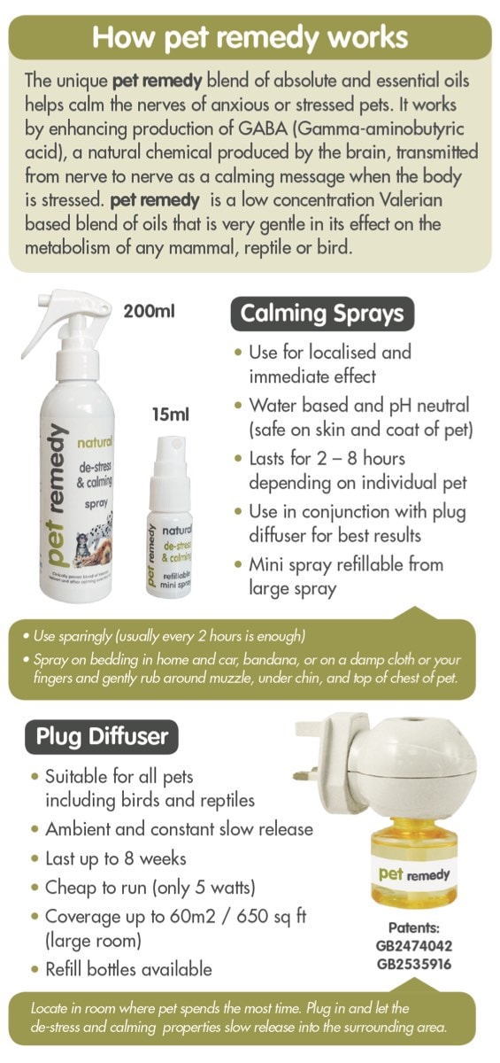 Pet Remedy - Pet Calming & Natural Stress Relief for Cats, Dogs, Birds ...